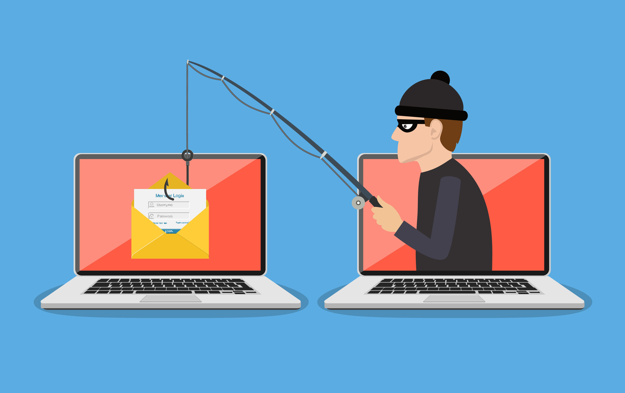 Phishing-Tests für Mitarbeiter - CyberHoot