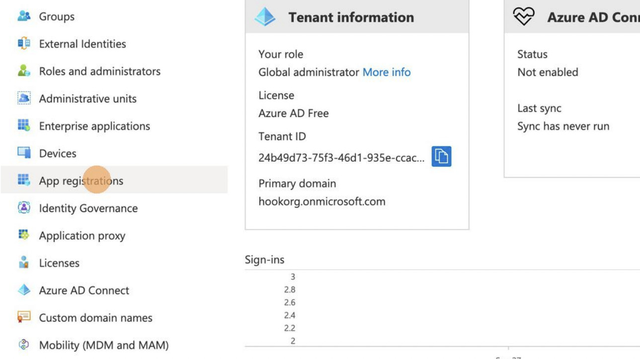 GCC Azure Only: Integration Step 2 - Add Azure Permissions - CyberHoot