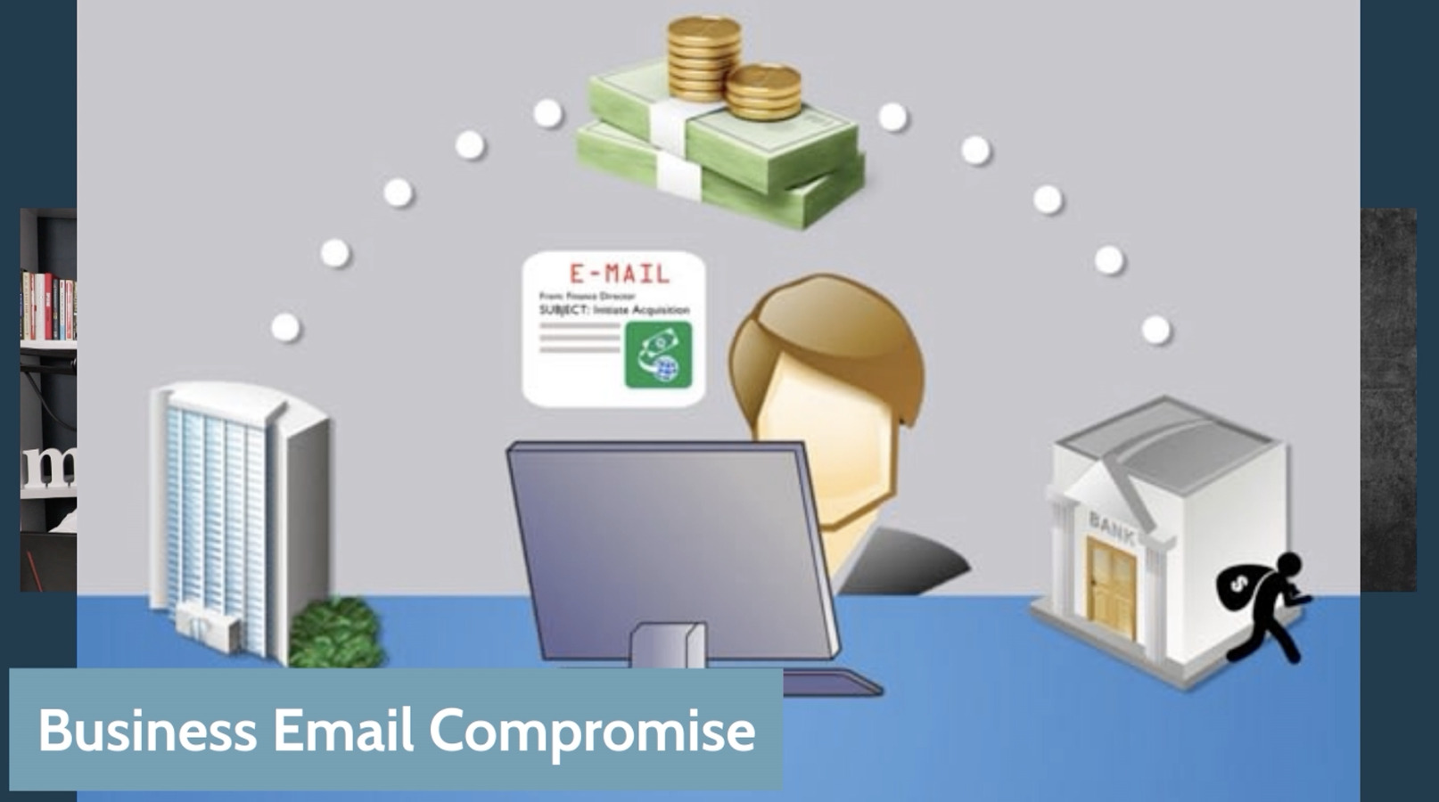 Business Email Compromise (BEC) - Day 22 of CSAM - CyberHoot