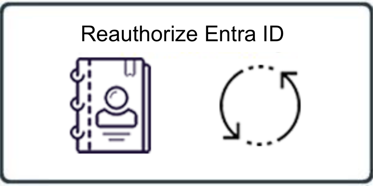 Howto Reauthorize Entra Id Client Secret Cyberhoot